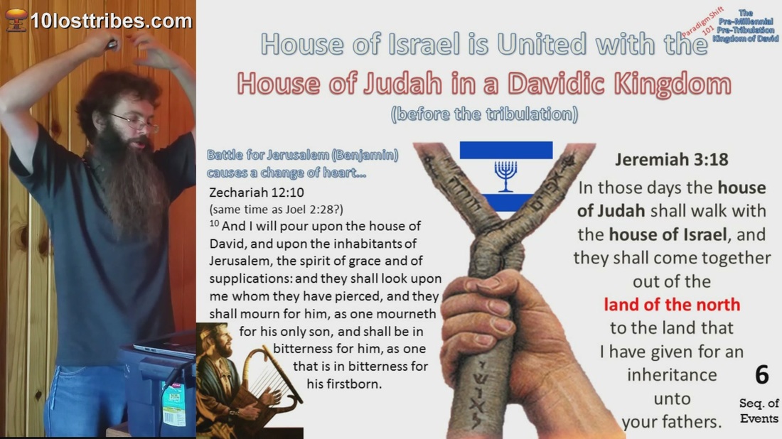 The Kingdom of David – 10losttribes.com